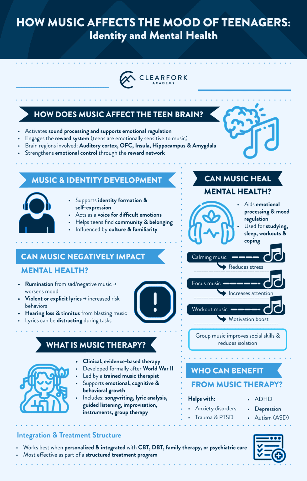 How Does Music Affect Teenagers? Mood, Brain, and Mental Health ...